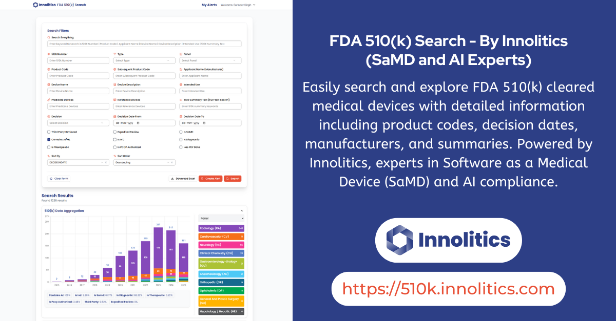 Dall-Miles® Cable System (K202016) — FDA 510(k) | Innolitics